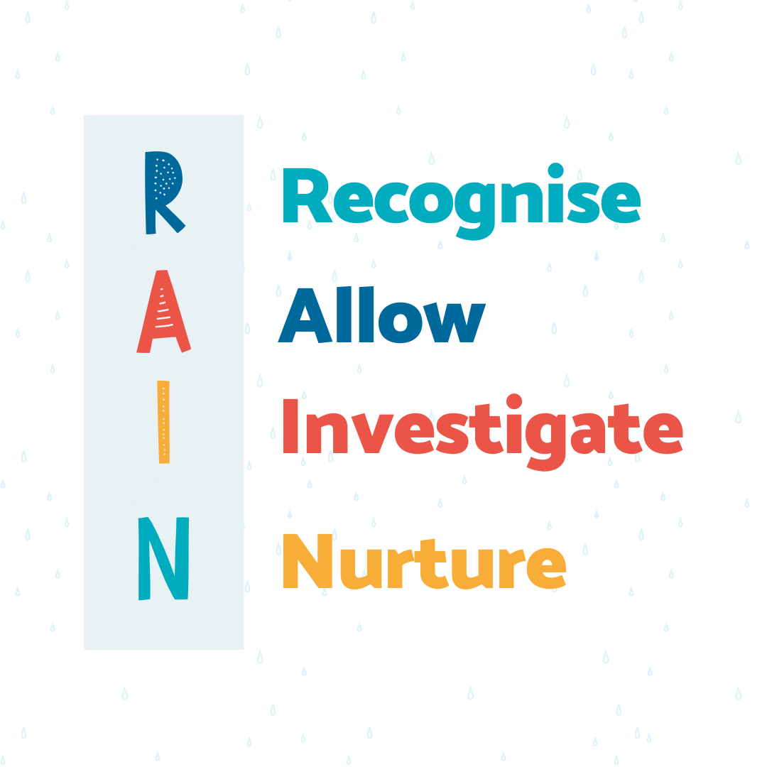 The RAIN approach for supporting stressed staff in schools - Happy Mojos